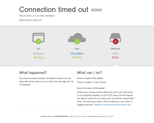 3dlsite.com Review: Legit or Scam?