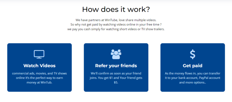 Wintub is Real or Fake? Honest Review - Even Insight